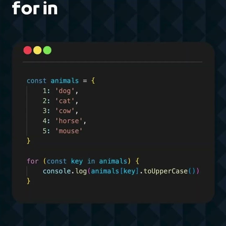 Learn Javascript Loops For Foreach And Do While Explained Youtube