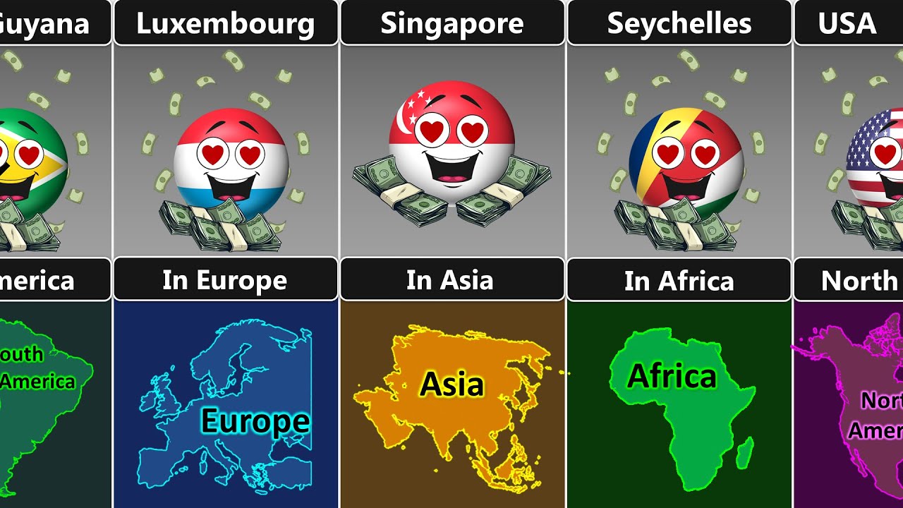 Who Is The Richest of This Continent [Countryballs] - YouTube