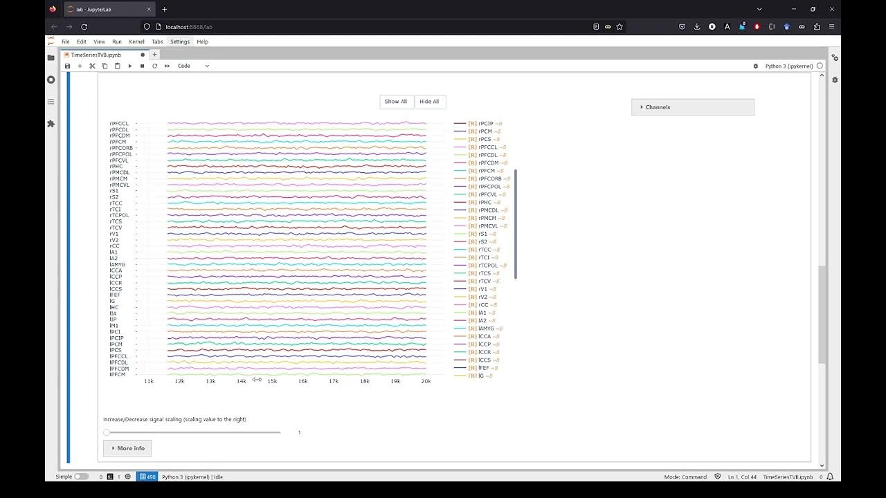 TimeSeries Widget with plotly backend - move through timeline and channels list - YouTube