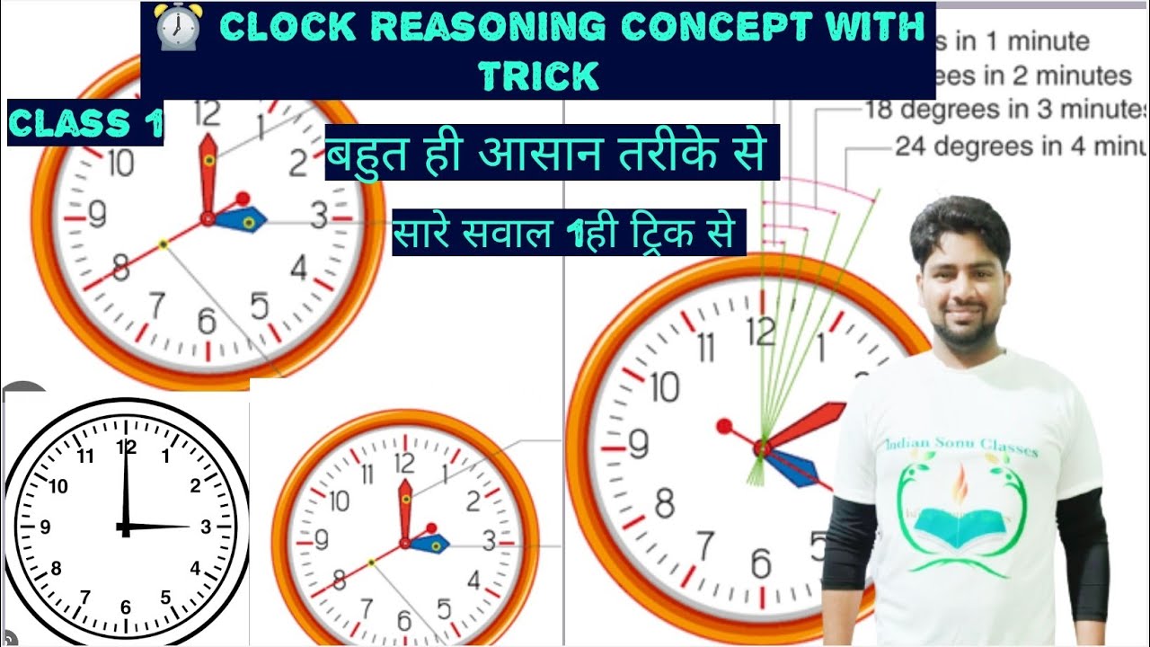 Clock ⏰|| Reasoning|| L-1|| By Sonu🔥 Singh|| Concept with trick || CSAT ...