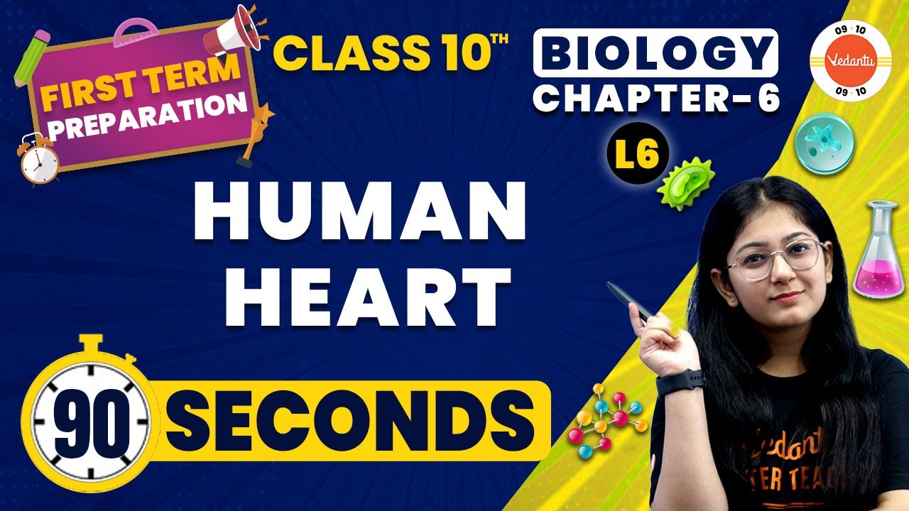 Human Heart One Shot in 90 Seconds | Life Processes Class 10 | NCERT ...