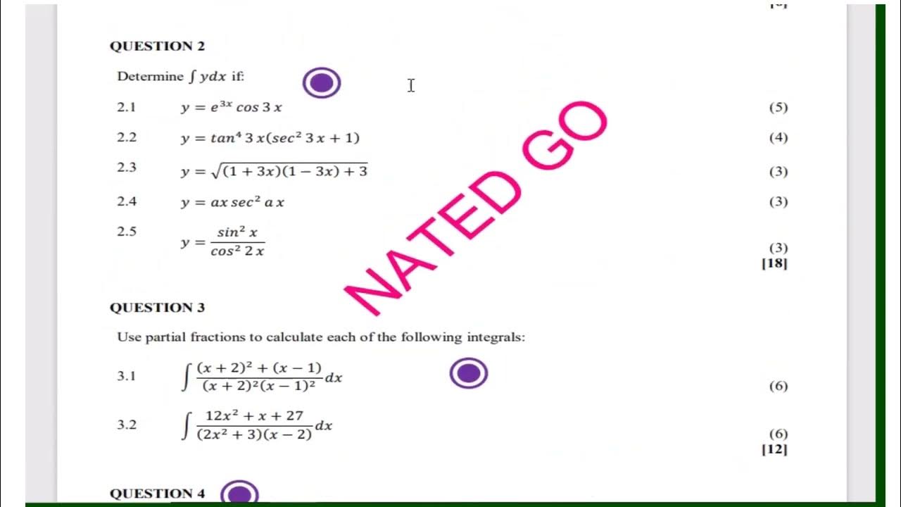 Integration: Completing The Square - YouTube