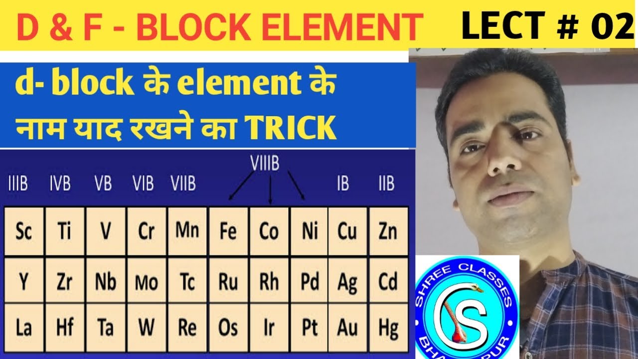 TRICK TO REMEMBER D BLOCK ELEMENT 2nd CLASS YouTube trick-to-remember-d-block-element-2nd-class-youtube