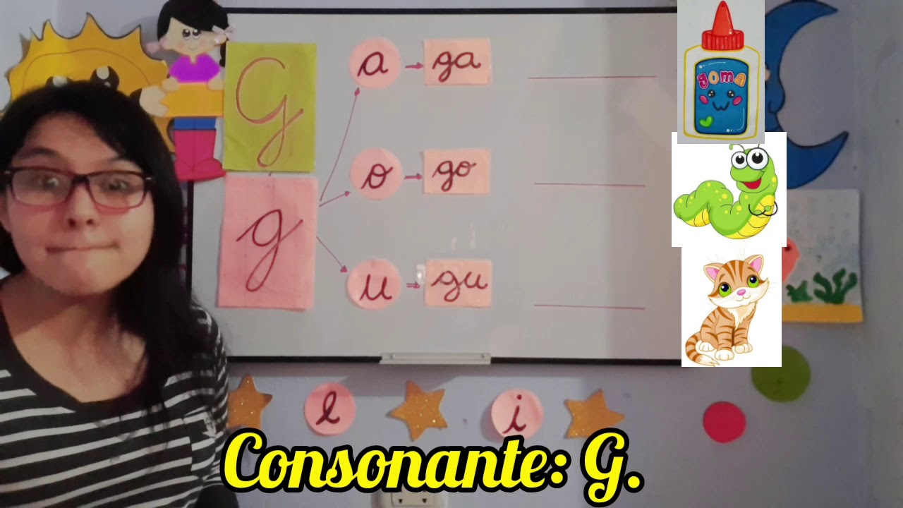 Clase Virtual: Consonante: "G"..ga_ go _gu. #MissKeiko. - YouTube