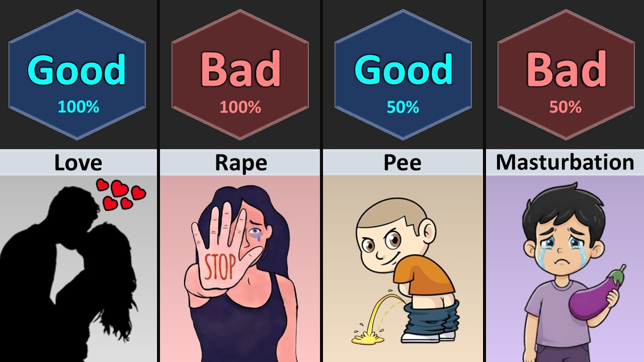 Good Word vs Bad Word | Part-3 - YouTube