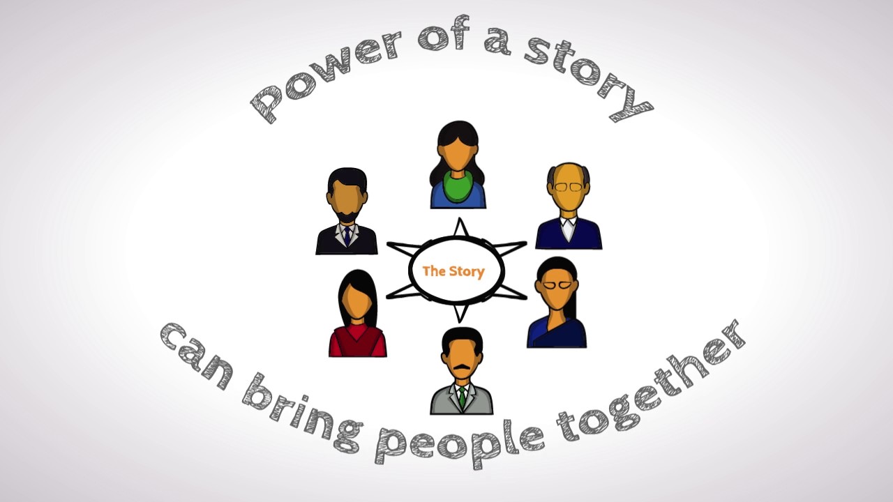 KPMG Story Animation 1 58 secs - YouTube
