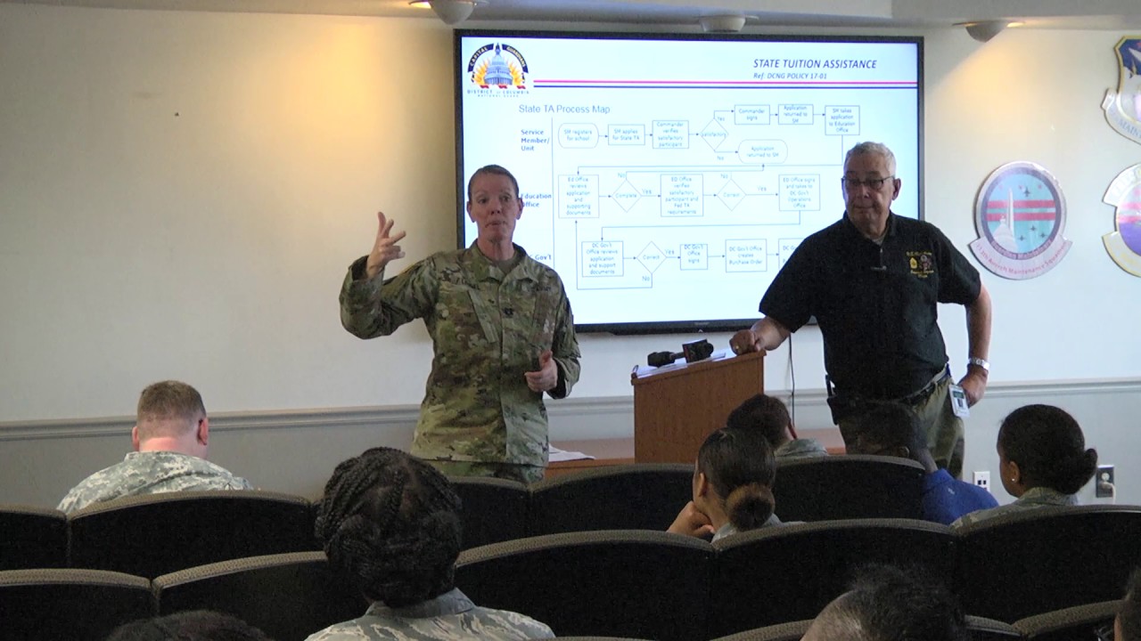 Air National Guard Education Services Branch presents Tuition ...