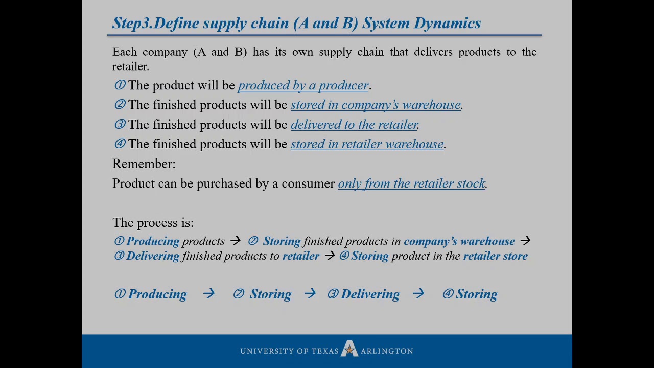 Combined Agent Based and System Dynamics Model Part 1 - YouTube