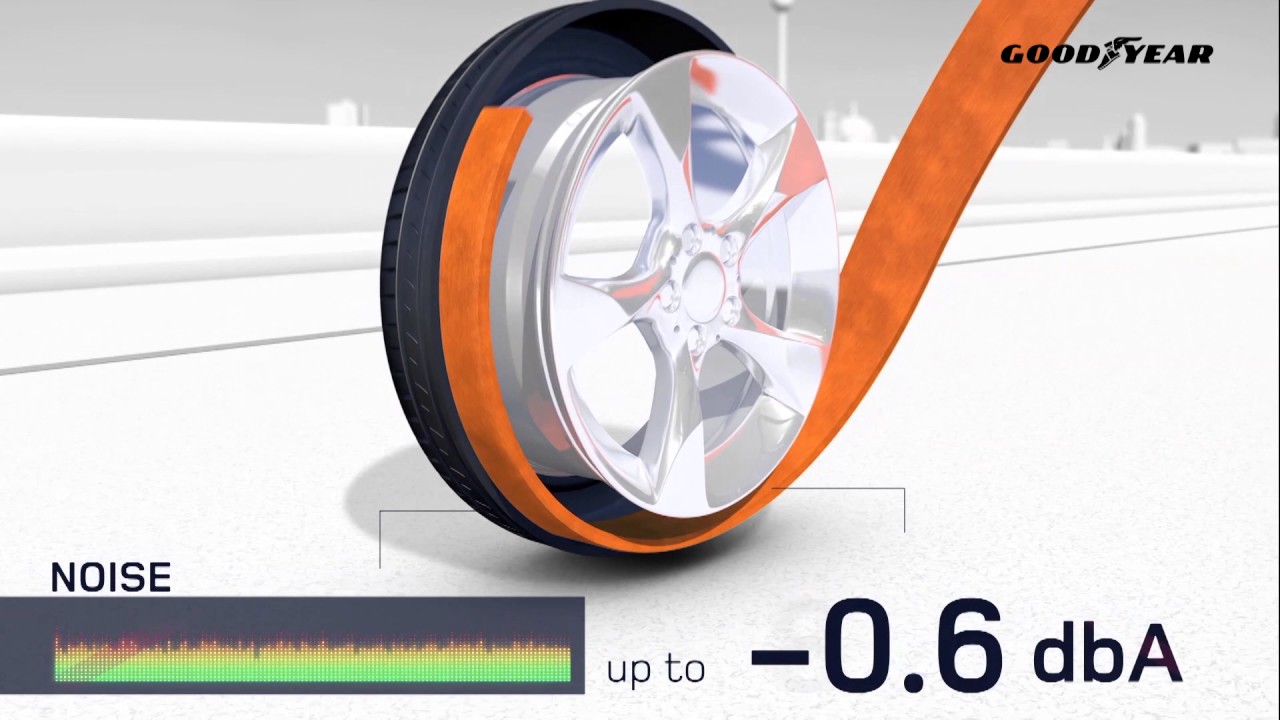 Goodyear Sound comfort technologija - YouTube