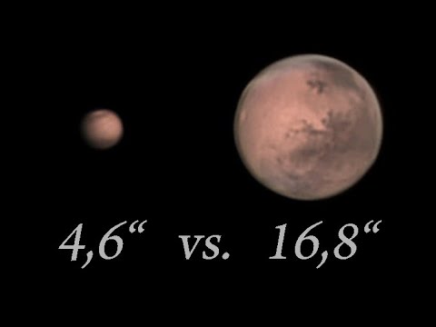 How Mars went from a bright red planet to a faint dot in 6 months - YouTube