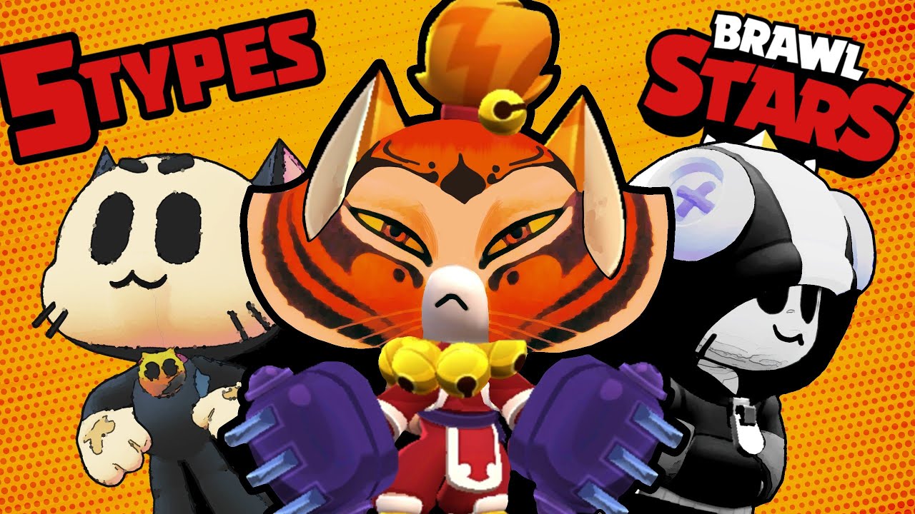 5 TYPES of KIT Players - YouTube