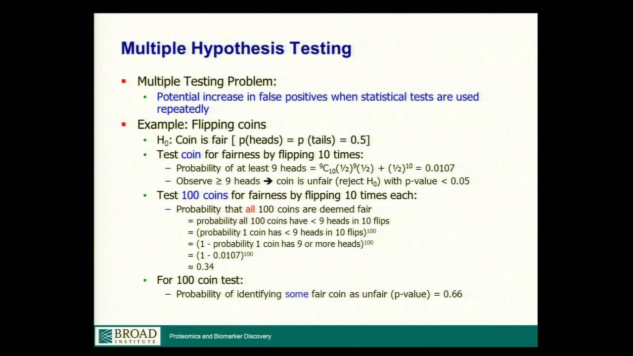 broade-statistical-methods-of-data-analysis-youtube