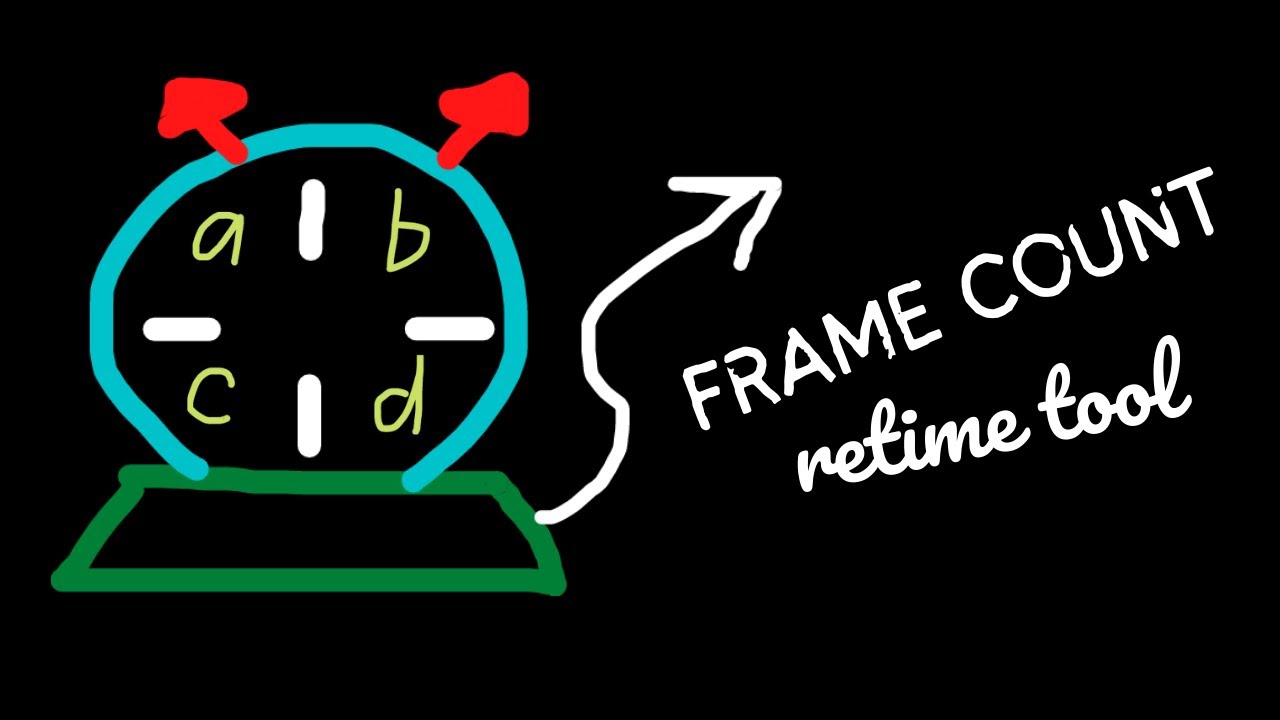 Frame Count Retiming Tool - Far More Accurate (for Web) - YouTube