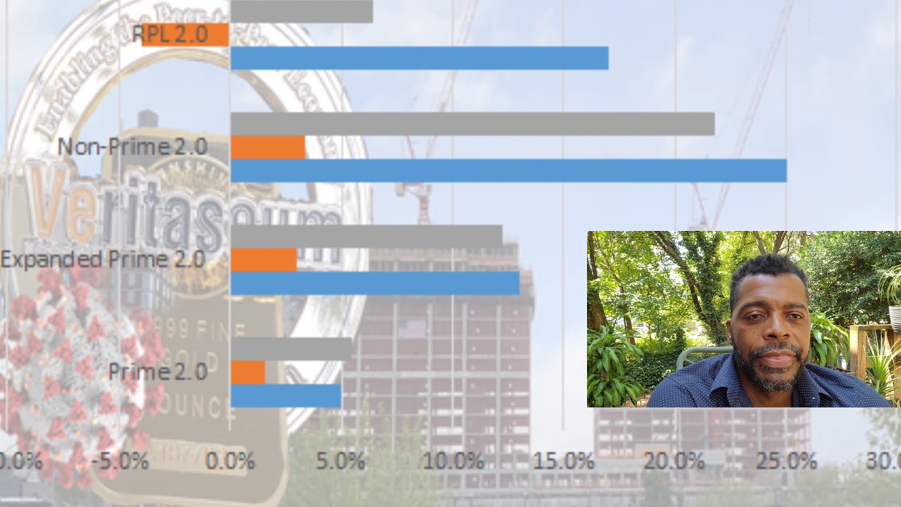 Metrics Behind the Real Estate Apocalypse: It's Just the Beginning & We ...