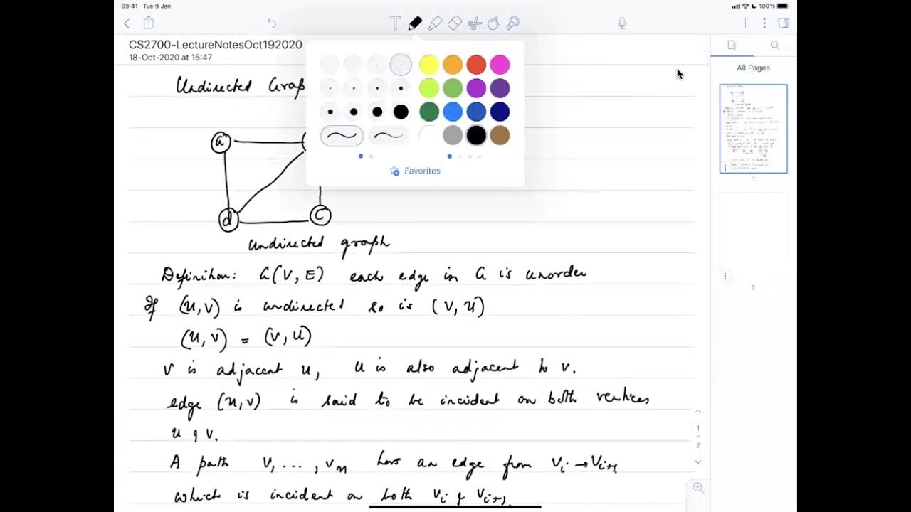 CS2700 Programming and Data Structures | Lec 66 | Undirected graphs: terminology - YouTube