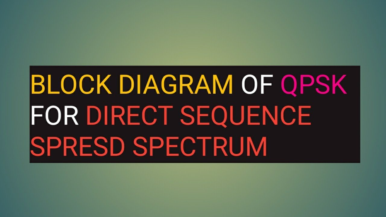 Direct sequence spread spectrum QPSK modulator - YouTube
