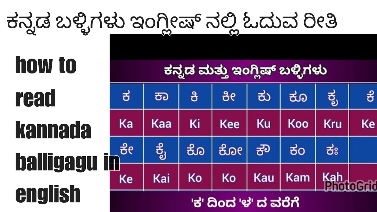 ಕನ್ನಡ ಬಳ್ಳಿಗಳು ಕ ದಿಂದ ಳವರೆಗೆ ಇಂಗ್ಲೀಷನಲ್ಲಿ /how to read & write kannada ...