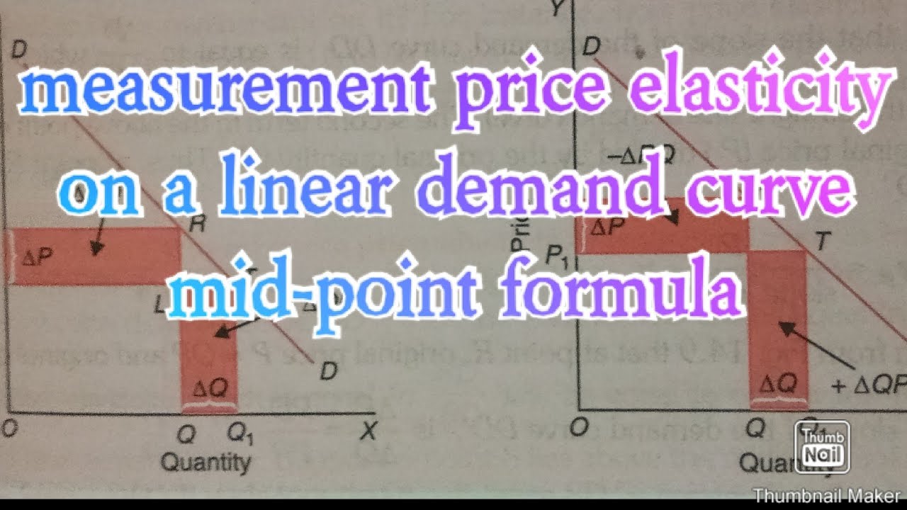 Measurement of price elasticity of demand point Method/linear demand ...
