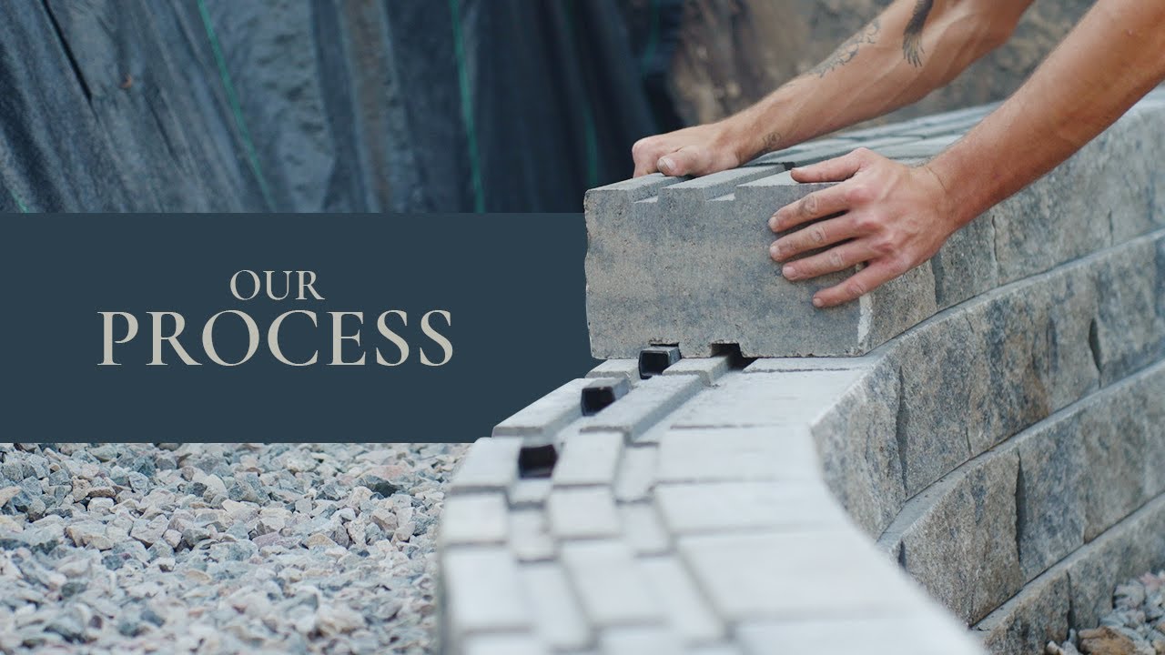 Our Process - YouTube