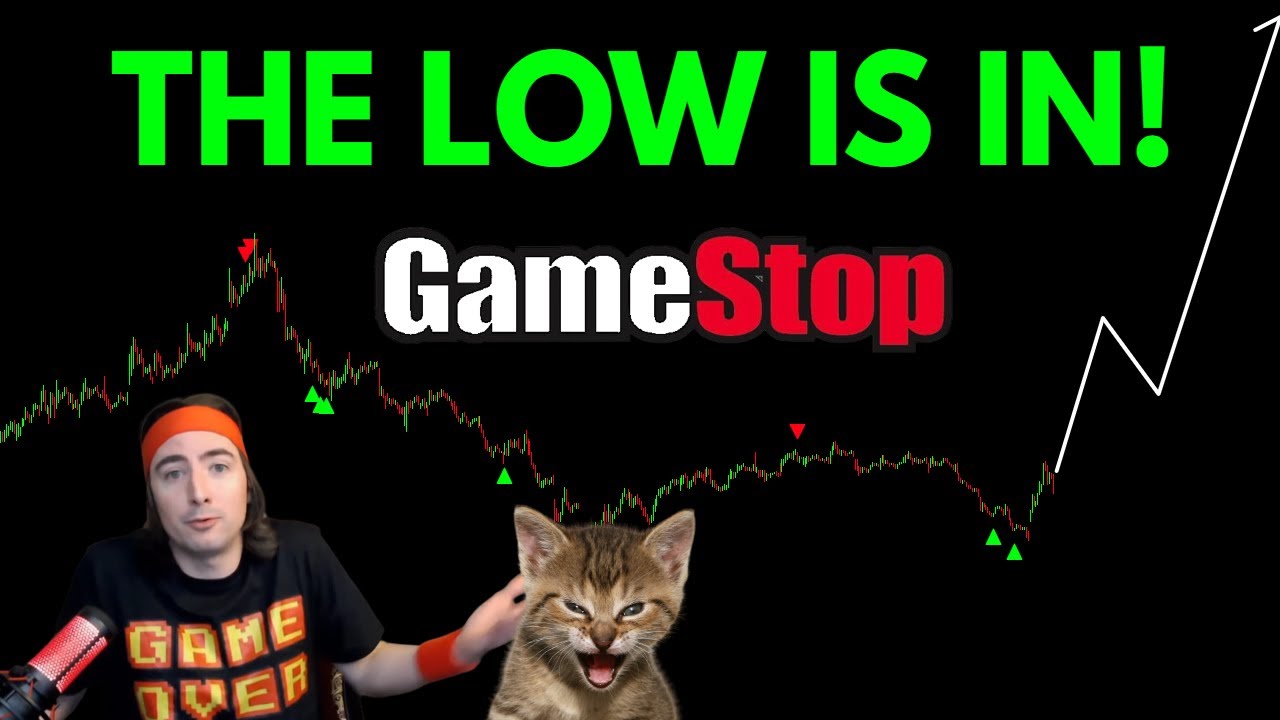 I finally bought some GameStop options... Now what?!? $GME - YouTube