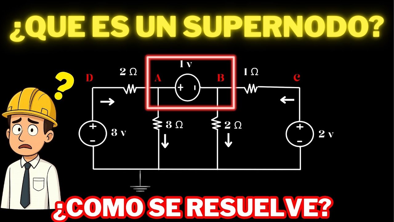 ¿Qué es un SUPERNODO? | El truco oculto del método de nodos - YouTube