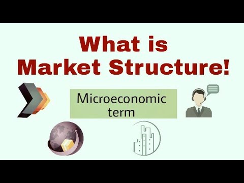 Market structure/ Microeconomic - YouTube