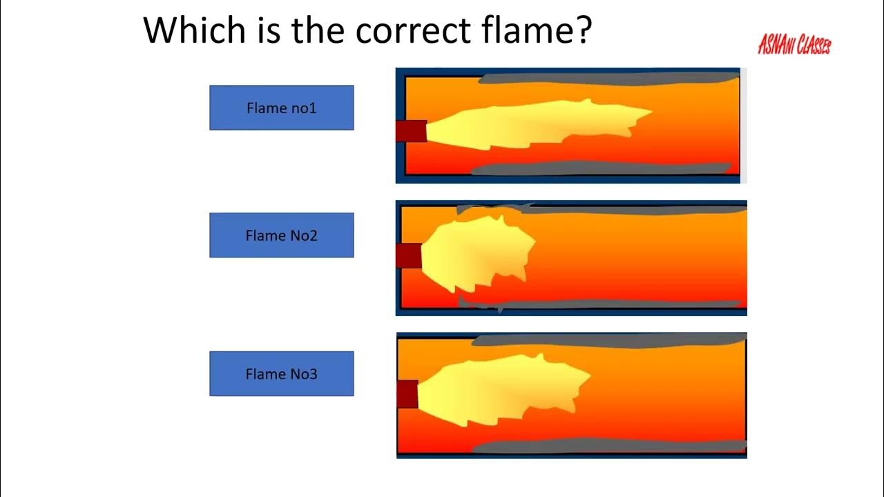 Glimpses of Upcoming Module-Pyro Optimization Part -1 - YouTube