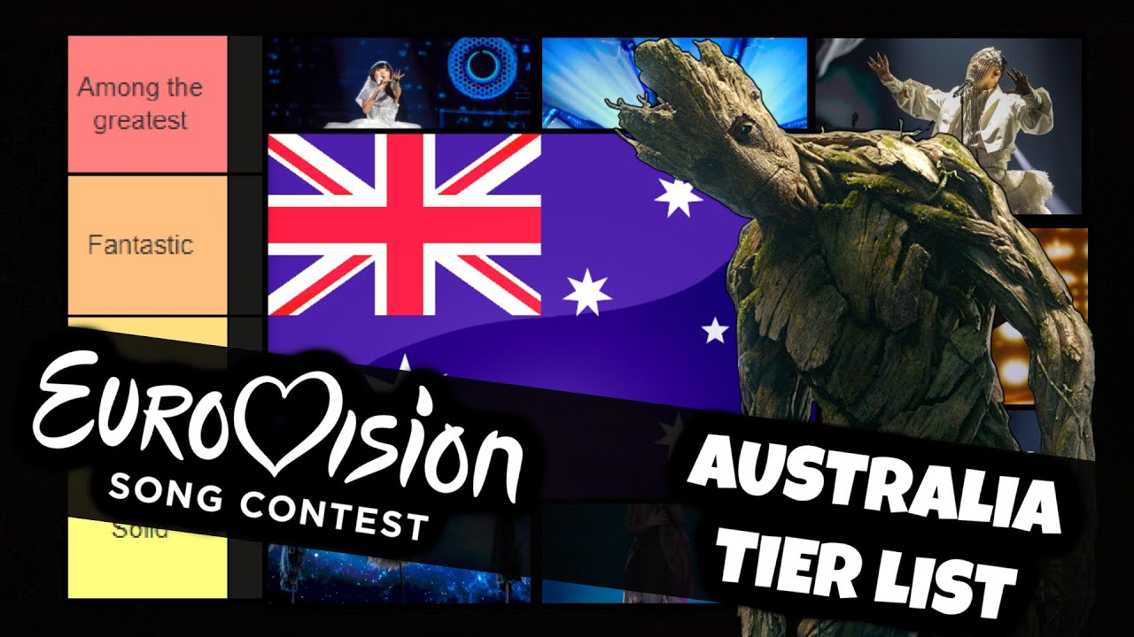 Ranking entries from Australia in Eurovision - YouTube