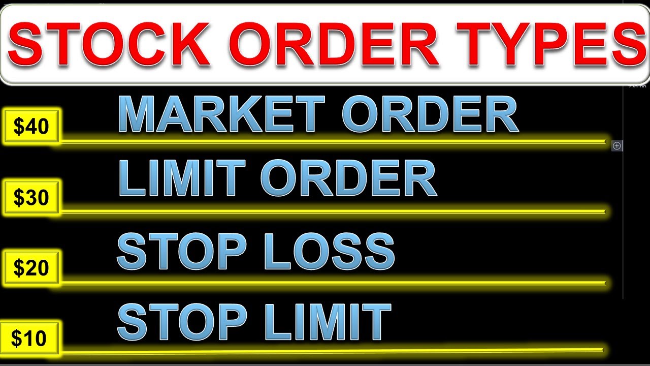 🏮TYPES OF STOCK MARKET ORDERS (MARKET ORDER,LIMIT ORDER,STOP LOSS,STOP ...