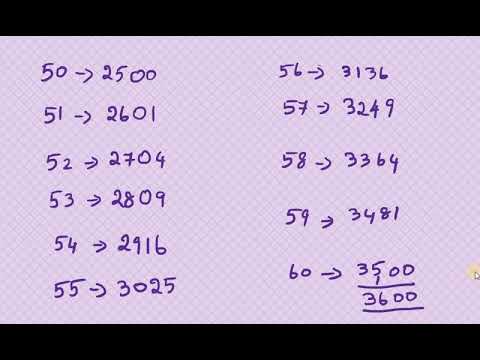 Finding squares from 40 to 60 and 90 to 110 easily - YouTube