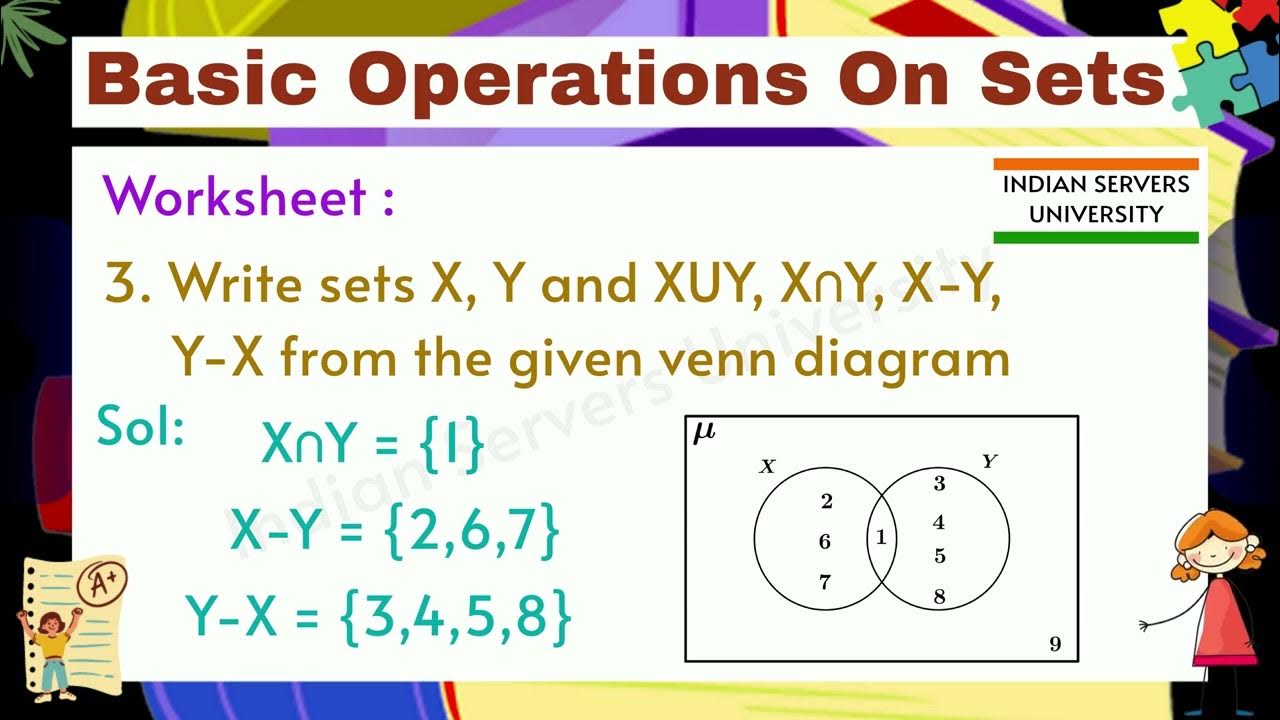Basic Operation On Sets: Worksheet:Level2 - 9 || Class - 10 || AP & TS ...