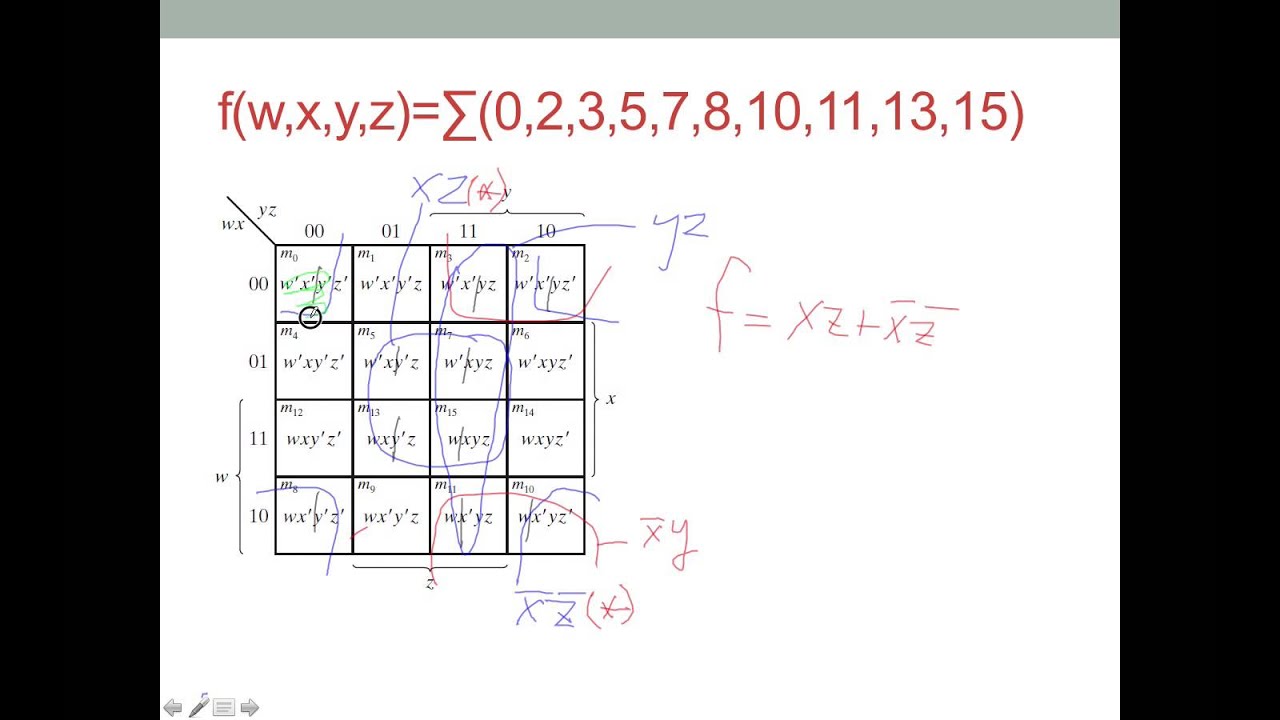 two examples of kmap optimization - YouTube
