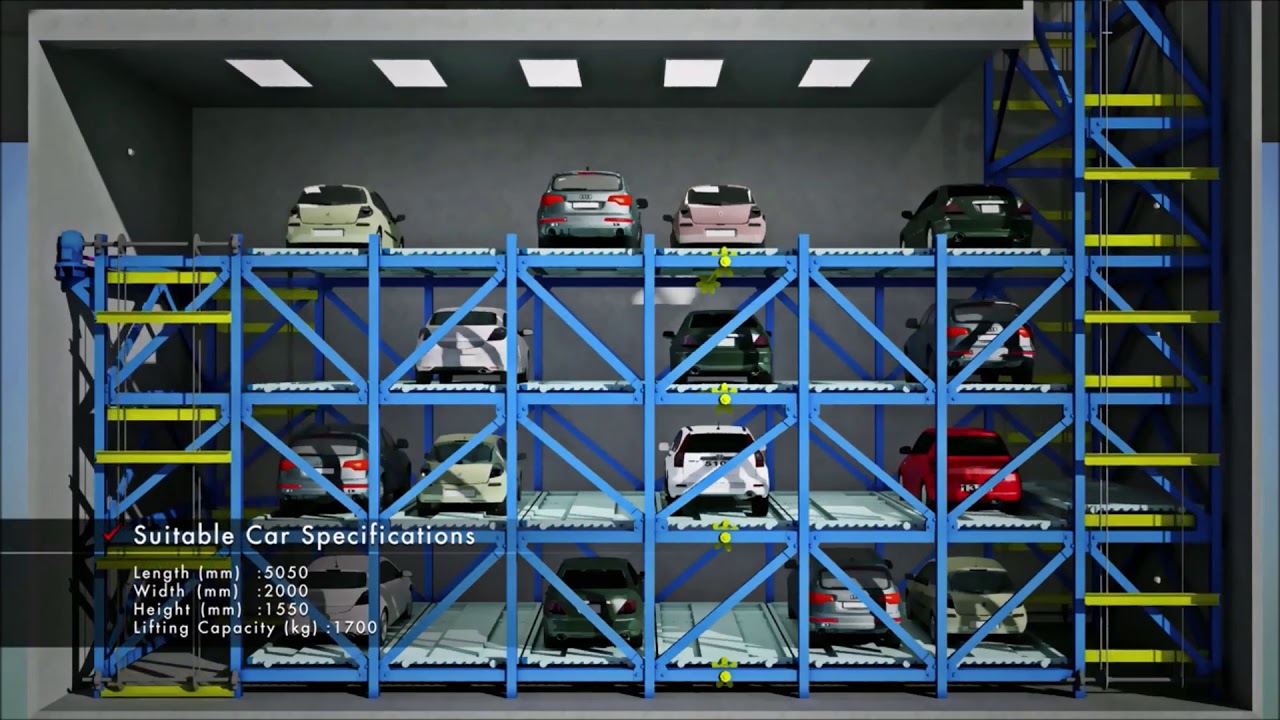 Horizontal Circulation System - YouTube