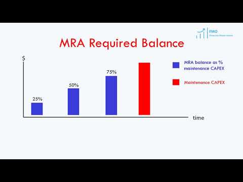 Major Maintenance Reserve Account in Project Finance - YouTube
