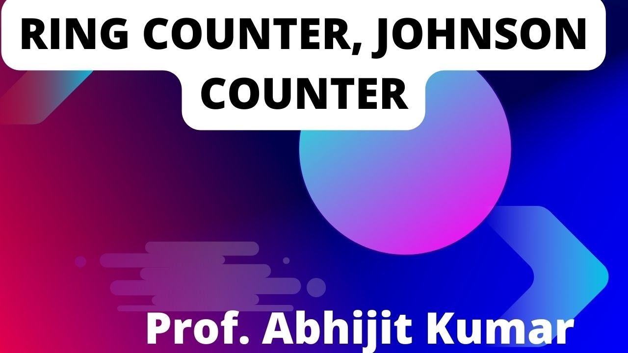 Ring Counter/Shift Register, Johnson Counter or Twisted Ring Counter ...