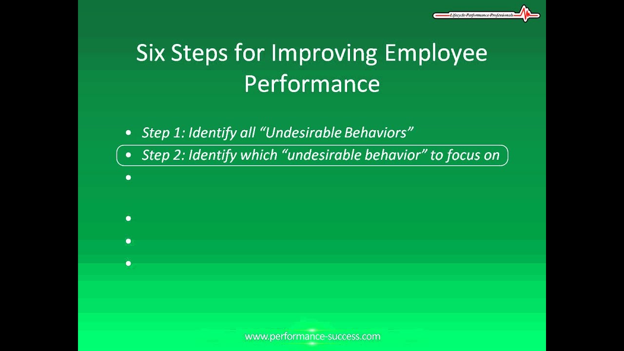 Employee Management: Six Steps to Improving Employee Performance - YouTube
