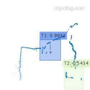 Detection, localisation and tracking of pallets using machine learning techniques and 2D range ...
