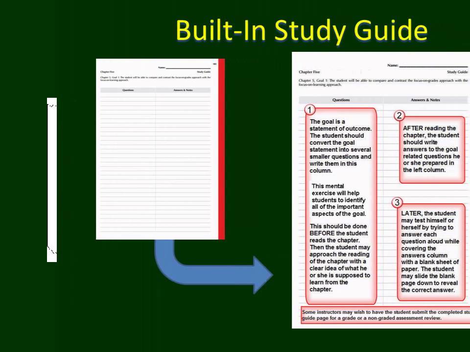Components of College Success Textbook Chapters - YouTube