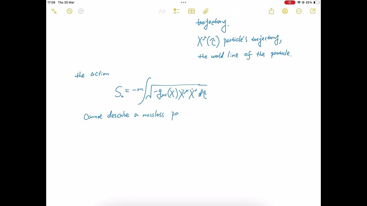 String theory: bosonic string relativistic point particles generalisation to the p-brand action ...