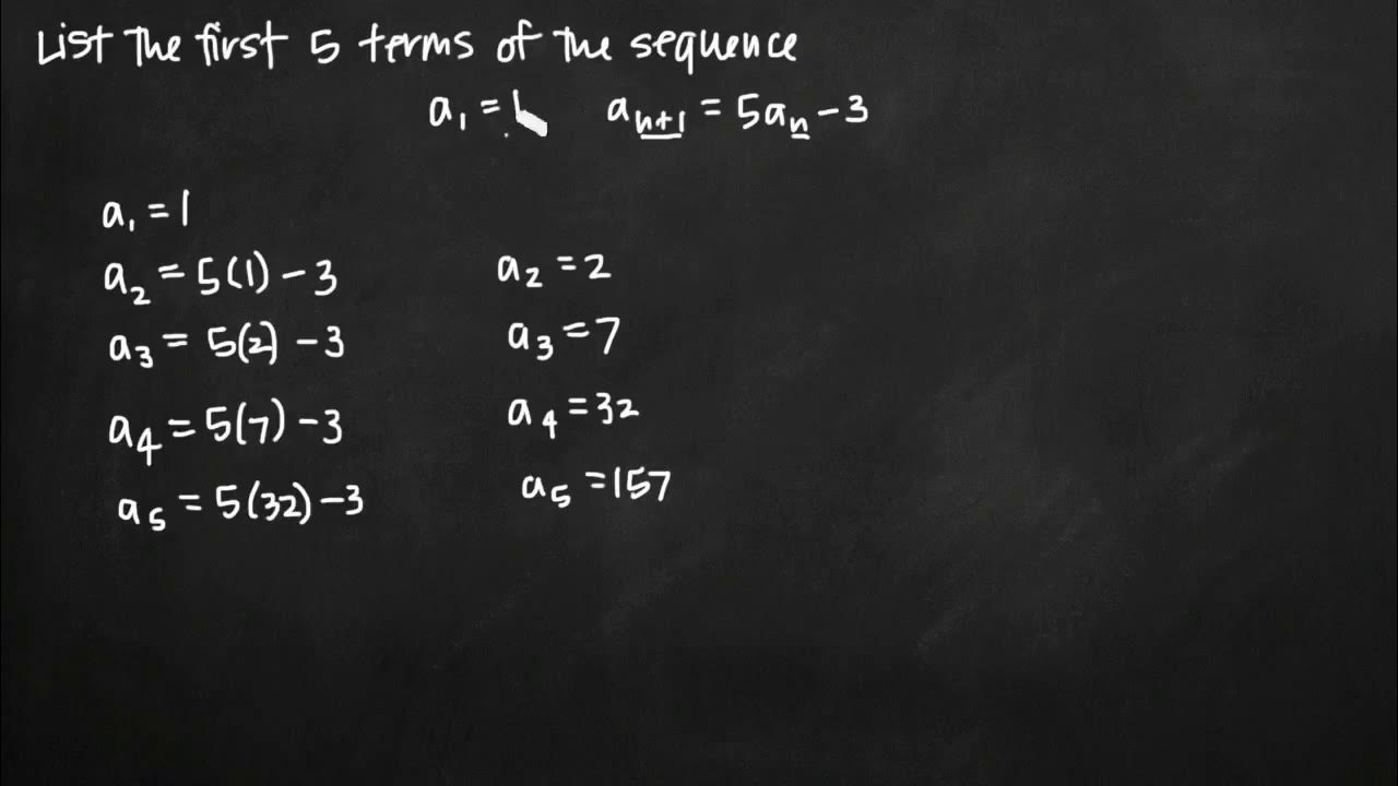 Listing the first terms of the sequence (KristaKingMath) - YouTube