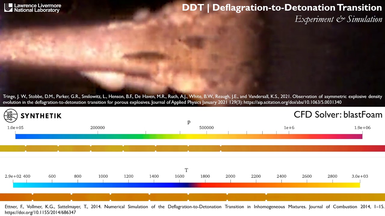blastFoam | Deflagration to Detonation (DDT) Simulation - YouTube