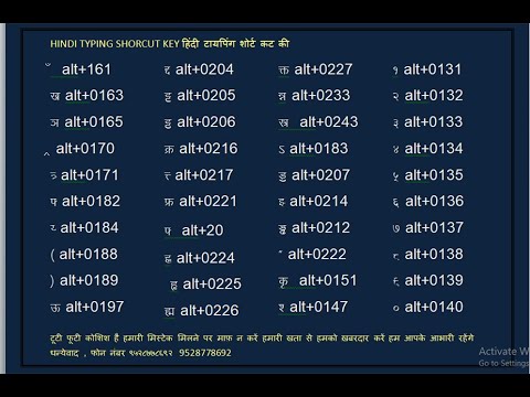 Shortcut key kruti dev hindi typing chart - koolzip