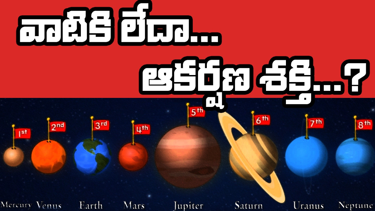 Planets Gravity Compared to Earth| Why does Earth have Gravity and ...