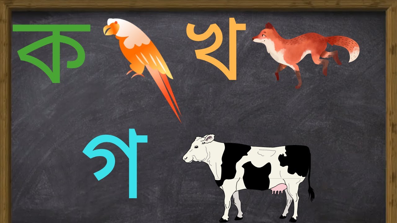 Banjonborno | chotoder jonno Banjonborno| borno mala | ব্যঞ্জনবর্ণ ...