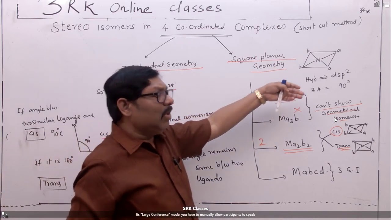 #Geometrical isomerism #Part #2 by #Dr. G. Srinivas Reddy#SRK #Online ...