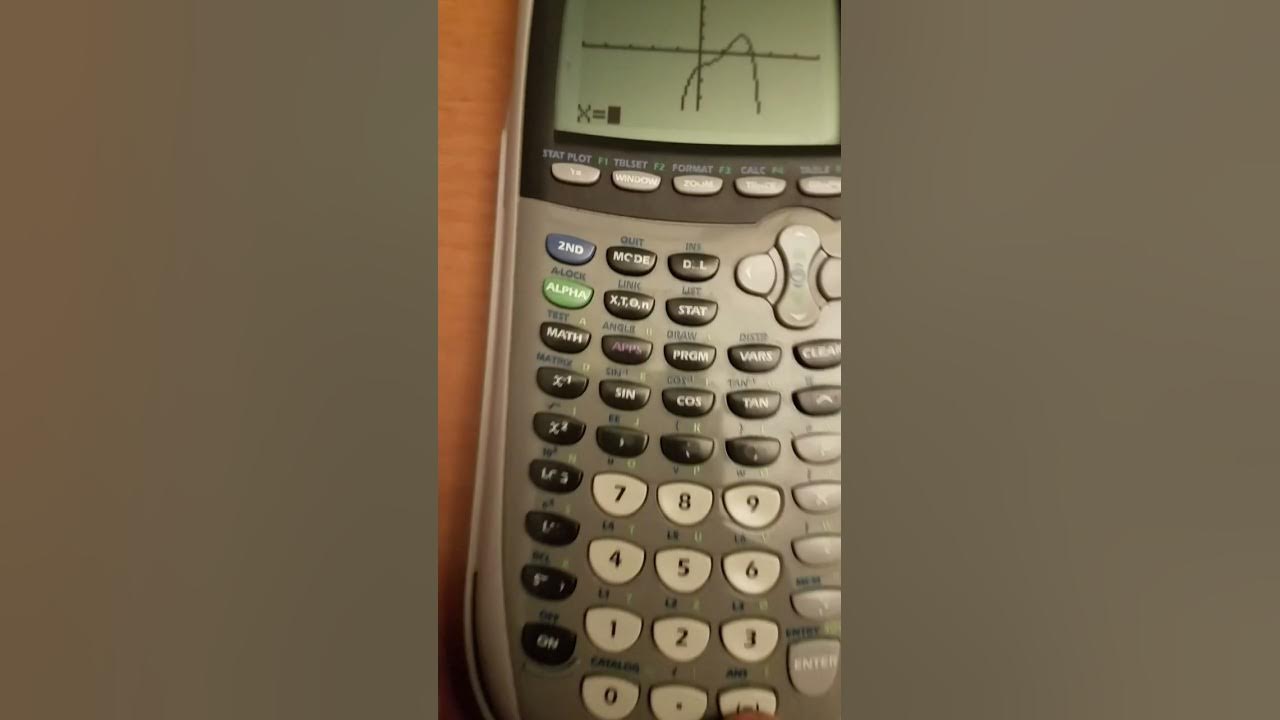 07 How to find y values, zeros, minimums, and maximums of functions on TI 84 - YouTube