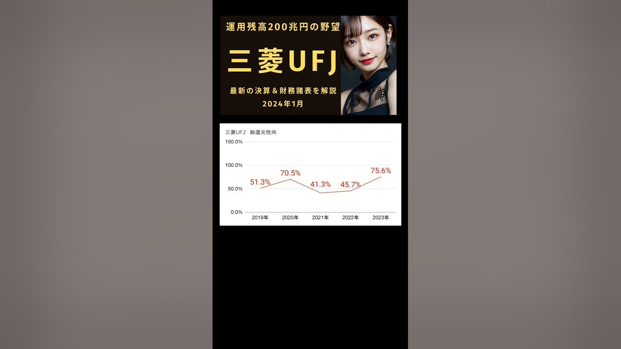 運用残高200兆円へ 三菱UFJ 最新の決算＆財務諸表を解説⑤ 2024年1月 #日本株 #三菱UFJ - YouTube