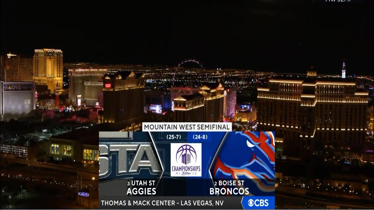 MWT on CBSSN intro Utah State vs Boise State semifinal - YouTube