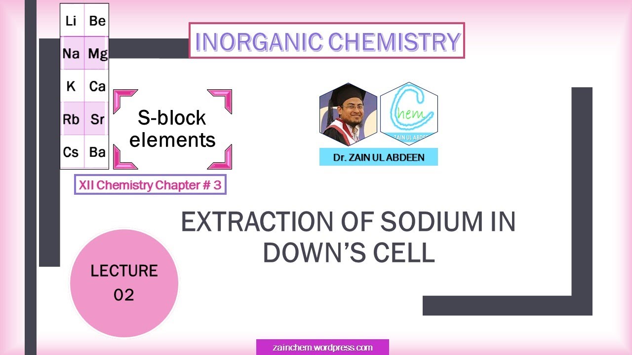 Extraction of Sodium Metal in Down's Cell | Chapter # 3, Lec 02 - YouTube