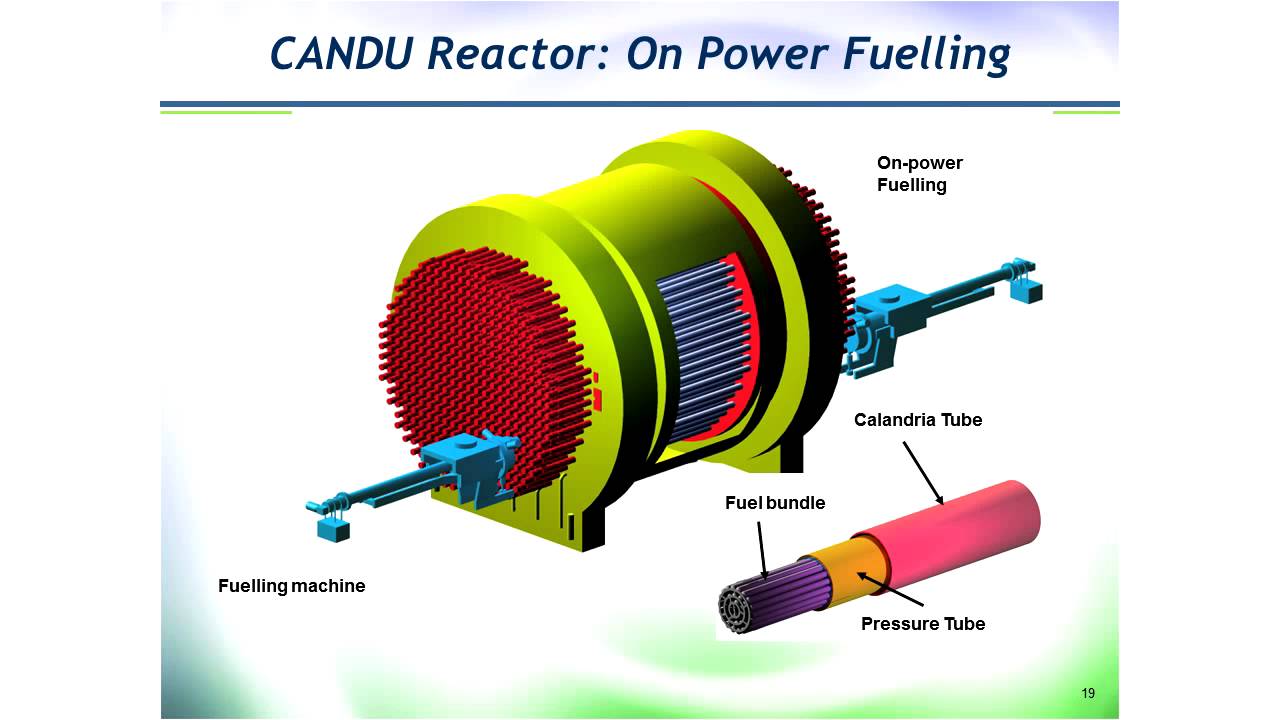 (2014/08/20) - Cradle to Grave Fuel Management Story in Canada - YouTube
